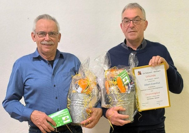 Ornithologischer Verein ehrt zwei erfolgreiche Züchter an seiner ...